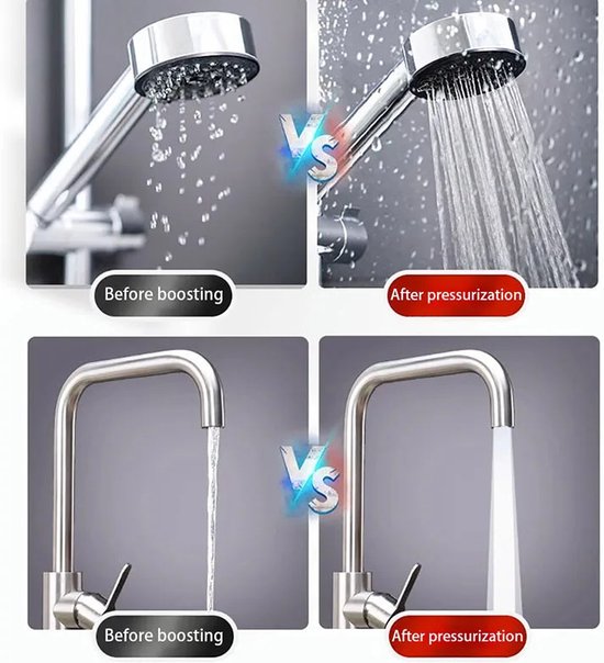 220V Boosterpomp – Volledig Automatisch, Stille Zelfaanzuigende ...