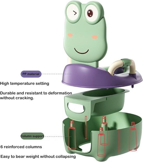 Potje Peuter Potty Training Toilet Seat- Toilet voor Jongens en Meisjes ...