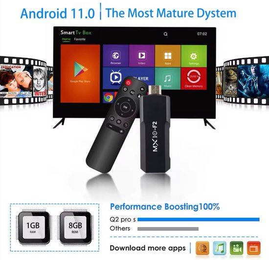 Streaming Box Android TV 4K UHD | Google TV HDMI Stick | 1GB RAM | Chromecast... | bol