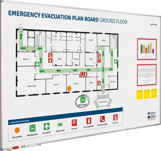 Emergency Evacuation Plan Board softline profiel | bol.com