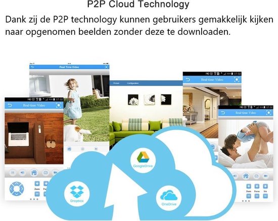 Home-Locking POE IP-camera bullet met bewegingsdetectie 5.0MP. C-1242 | bol