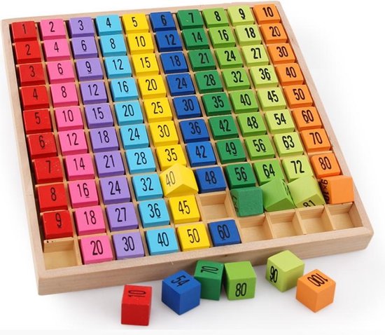 Houten Reken Tafels Spel - 1 tot 10 Tafels Leren - Rekentafels Oefenen ...