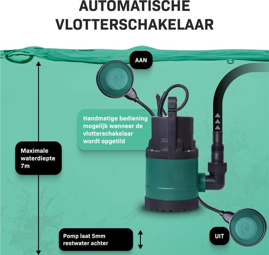 VONROC Dompelpomp - Kleine water pomp met ingebouwde vlotter - 300W | bol
