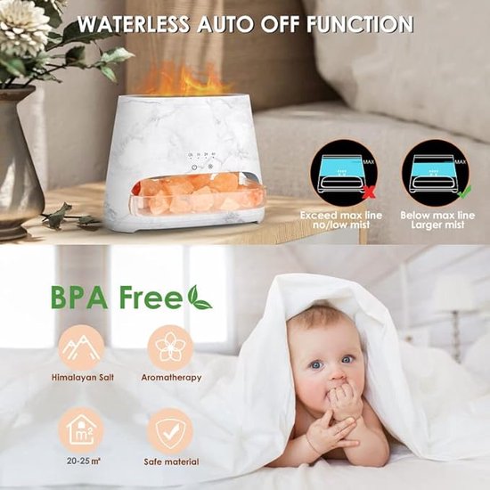 2-in-1 Aroma Diffuser & Salt Range Pakistan Lamp met Vlam Effect - 150 ...