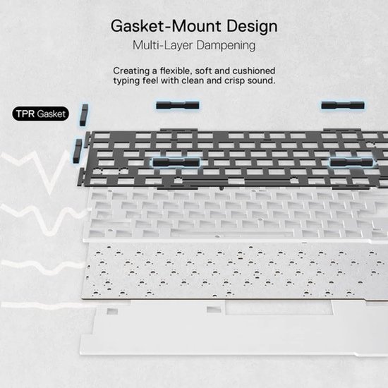 Sounix Mechanisch Gaming Toetsenbord - 82 Keys - 75% Mechanisch Qwerty ...