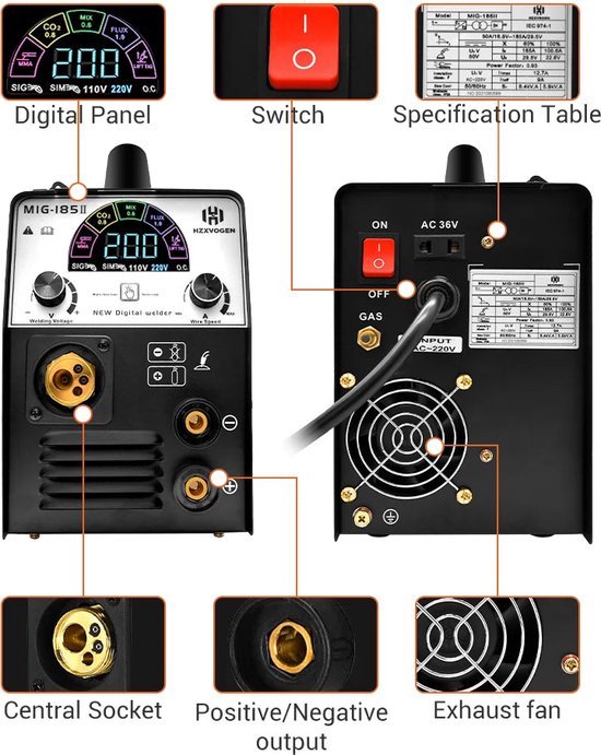 Hzxvogen - Lasmachine - Elektrische lasmachine - 5 in 1 ...