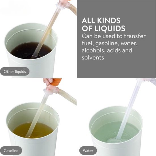 Vloeistof Pomp - Hevelpomp - Overhevelingspomp - Pomp voor Vloeistoffen ...