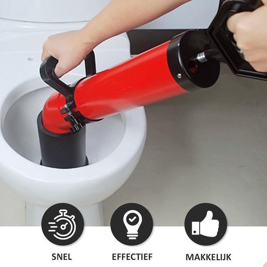 Onstopper - Gootsteenonstopper - Wc ontstopper - Afvoer verstopt ...