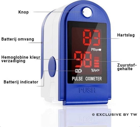 Saturatiemeter - Oximeter - Zuurstofmeter | bol