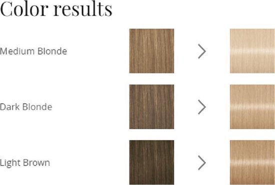 Syoss Platinum Lightener 13-5 BLOND | bol.com