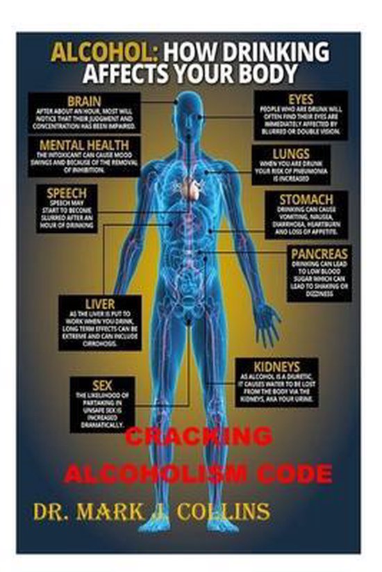 Cracking Alcoholism Code, Mark J Collins | 9798655376632 | Boeken | bol.com