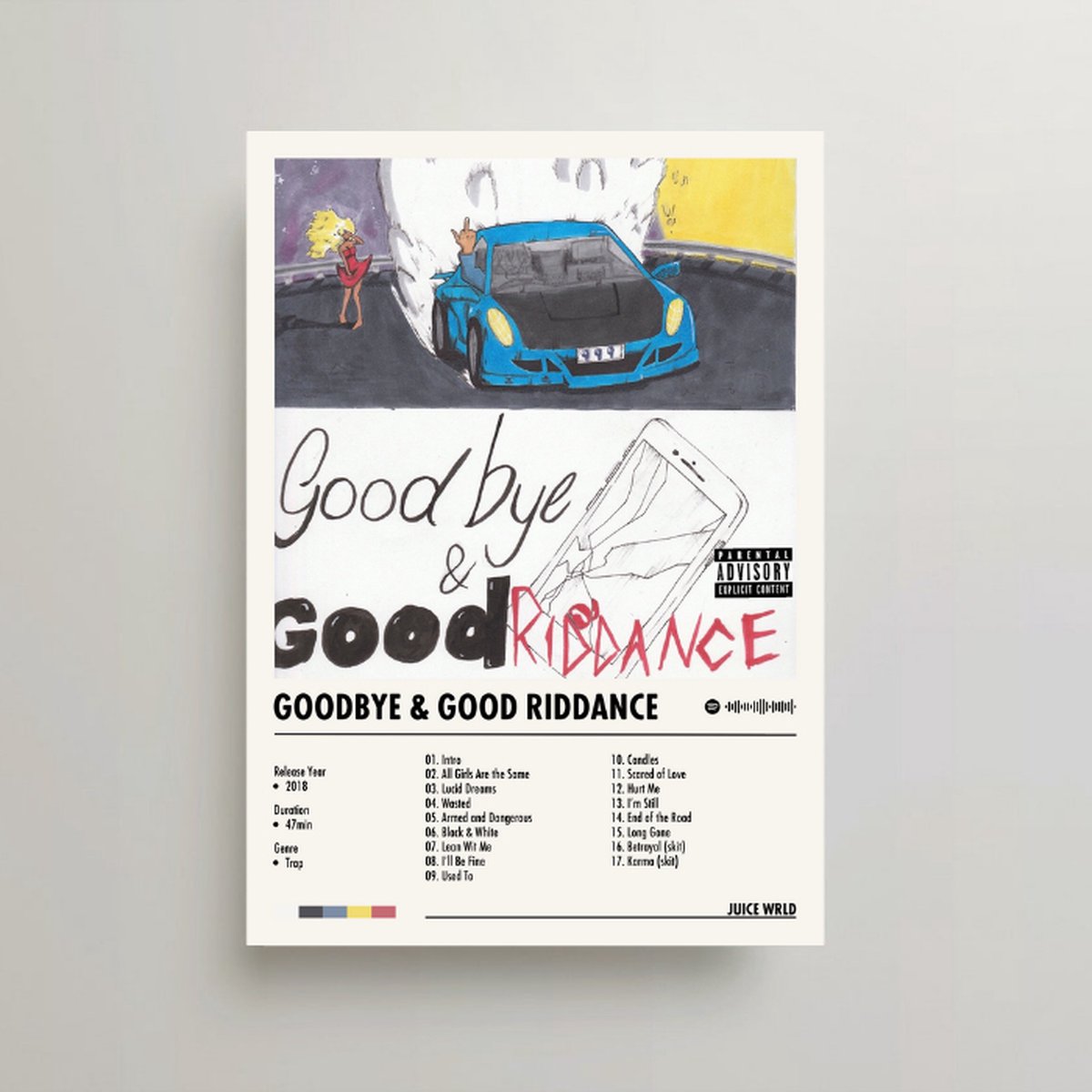 Juice WRLD Poster - Goodbye & Good Riddance Album Cover Poster - Juice ...