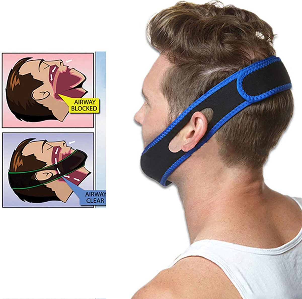 Anti Snurk Band - Verstelbaar - Anti Snurk Kinband - Tegen Snurken ...