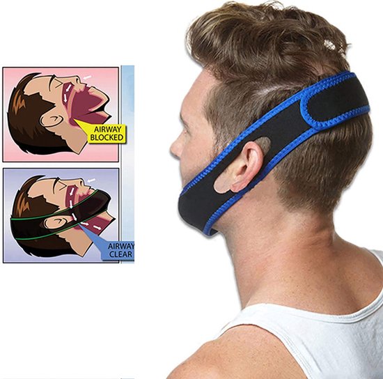 Anti Snurk Band - Verstelbaar - Anti Snurk Kinband - Tegen Snurken ...