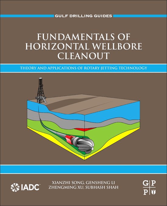 Gulf Drilling Guides - Fundamentals of Horizontal Wellbore Cleanout ...