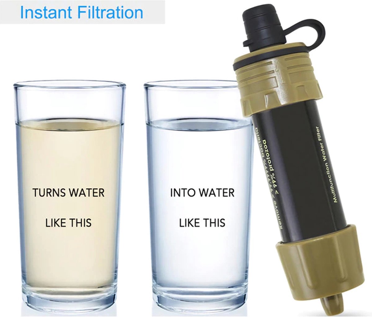 Levabe. Persoonlijke Waterfilter Reiniger - Past op elke fles ...