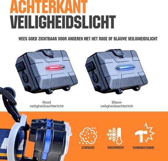 Zynos Militaire Hoofdlamp 13000 Lumen 2.0 - 8 LED Koplampen - 500 Meter ...