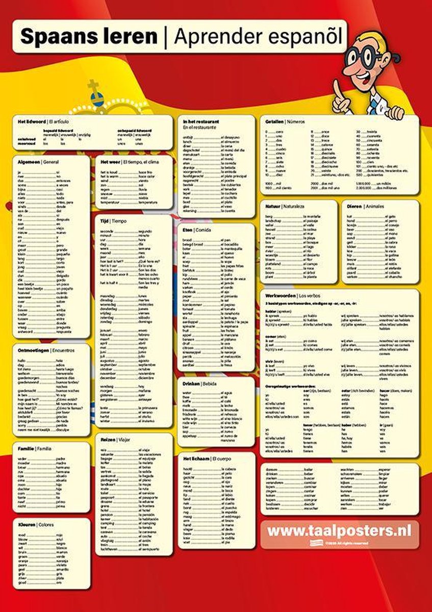 Taal poster Spaans | bol
