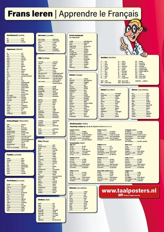 bol.com | Taal poster Frans