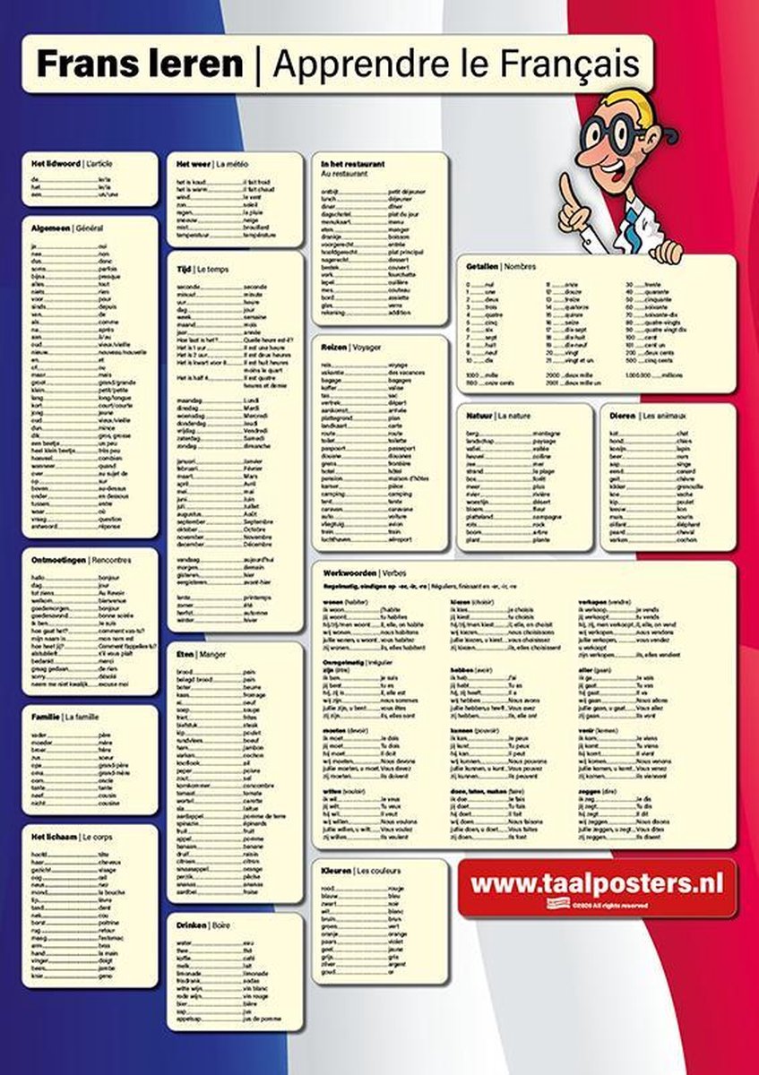 bol.com | Taal poster Frans