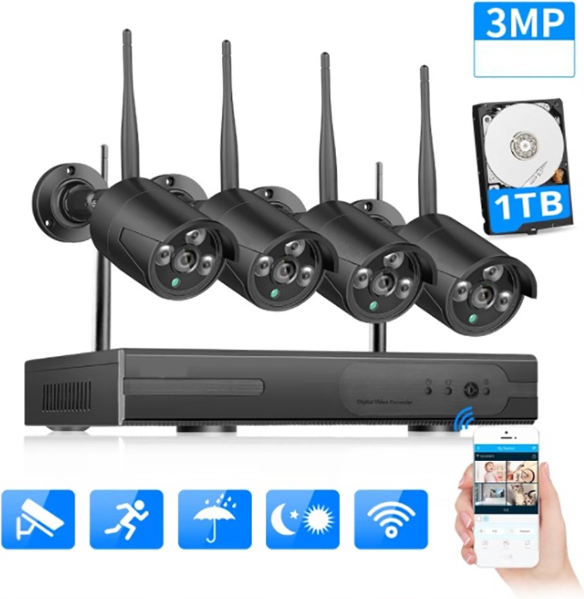 Beveiligingscamera - Veiligheidscamera - Veiligheid - Camera ...