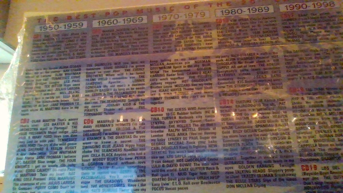 Millennium Collection: The Best Pop Music of the 20th Century, various ...