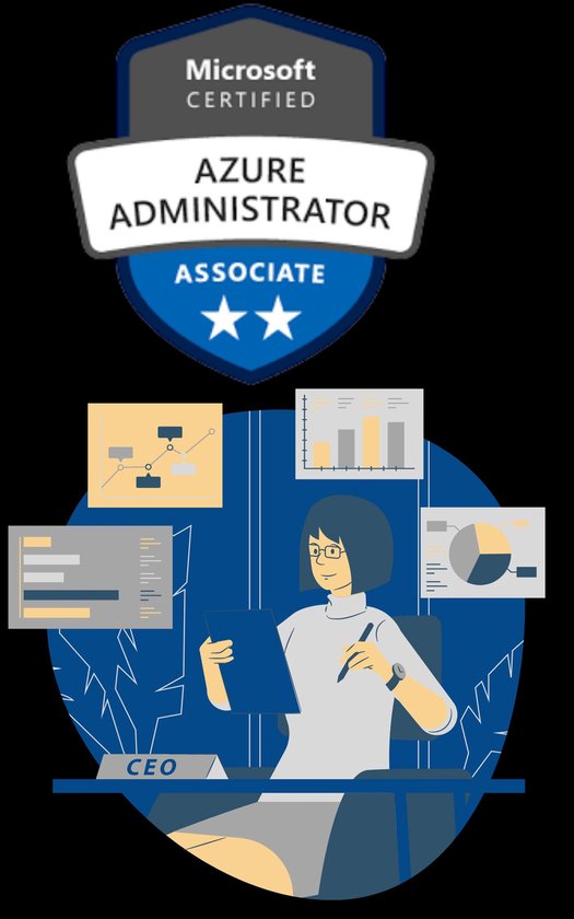 Microsoft Azure Administrator Associate - ( AZ-104 ) (ebook), Saransh ...