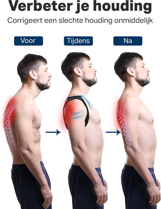 Vivid Green® Rugbrace – Houding - Rug - Postuur - Corrector - Rugsteun ...