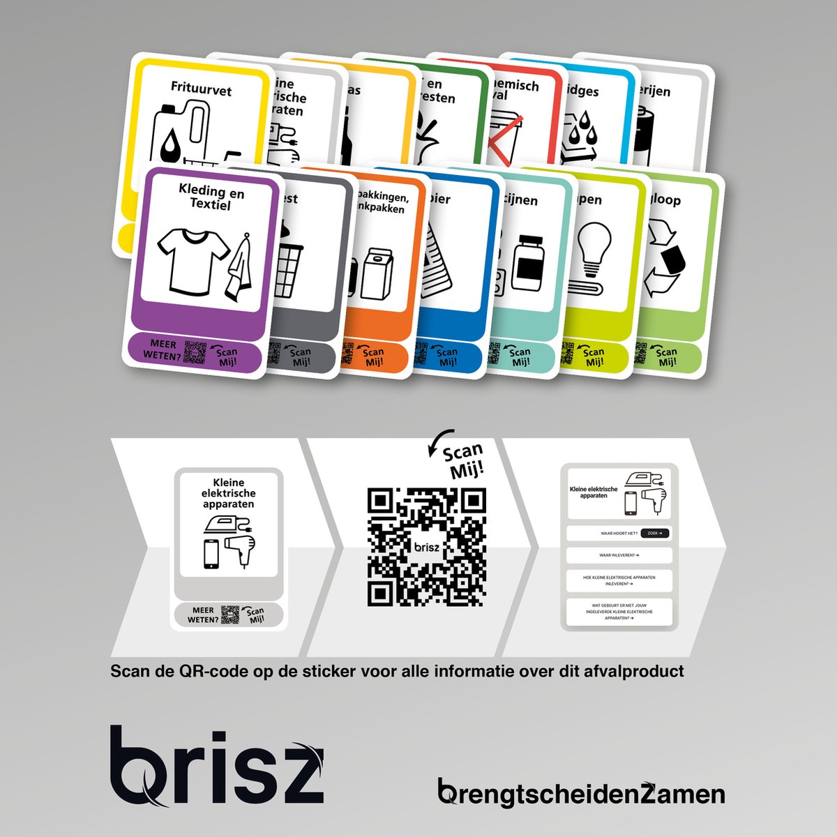 Brisz mini afvalstickers met afbeelding set van 4 mini afval stickers ...