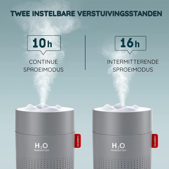 Luchtbevochtiger - Aromatherapie - Geurverspreider - Verstuiver ...