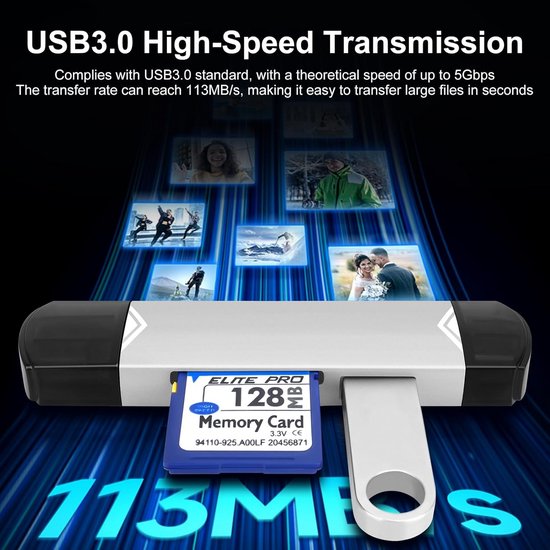 Universele 6-in-1 USB C & USB 3.0 Kaartlezer met Dubbele Sleuf voor SD ...