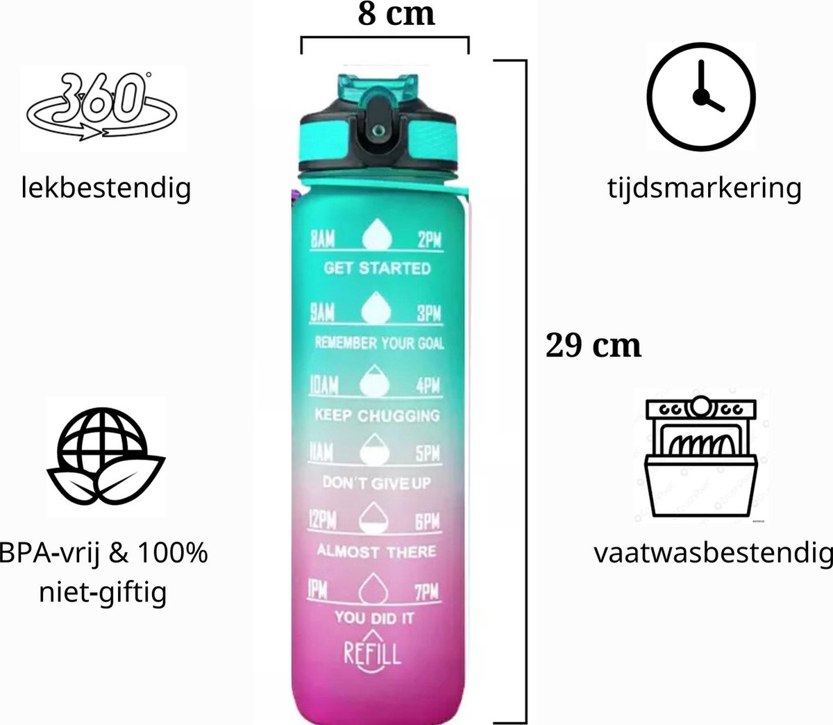 locolta motivatie waterfles - 1 liter drinkfles - drinkfles met ...
