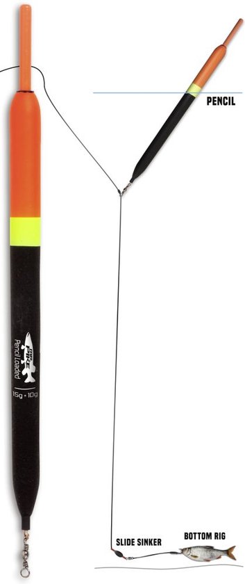 Pencil Quantum Mr. Pike | bol