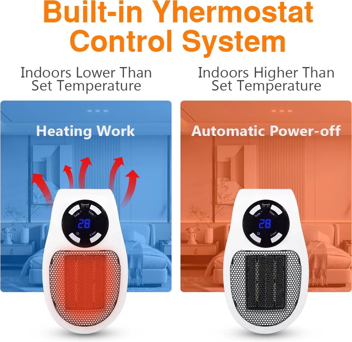 Electric Heater - Draagbare Verwarming - LED Scherm - Afstandsbediening ...
