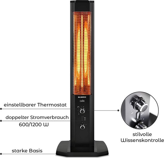AZURU Elektrische kachel - elektrische verwarming - Terras heater ...