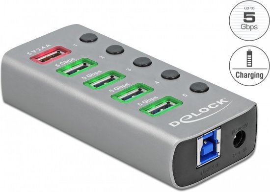 DeLOCK USB hub met 4+1 poorten en aan/uit schakelaars - USB3.0 ...