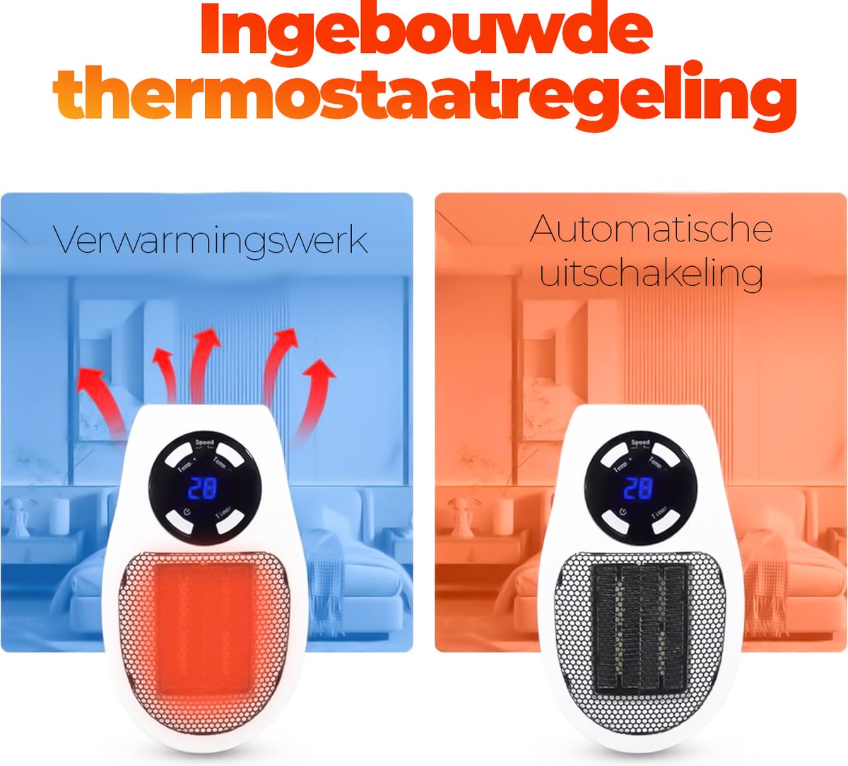 PDQ® Stopcontact Verwarming - Keramische Kachel Energiezuinig - Mini ...