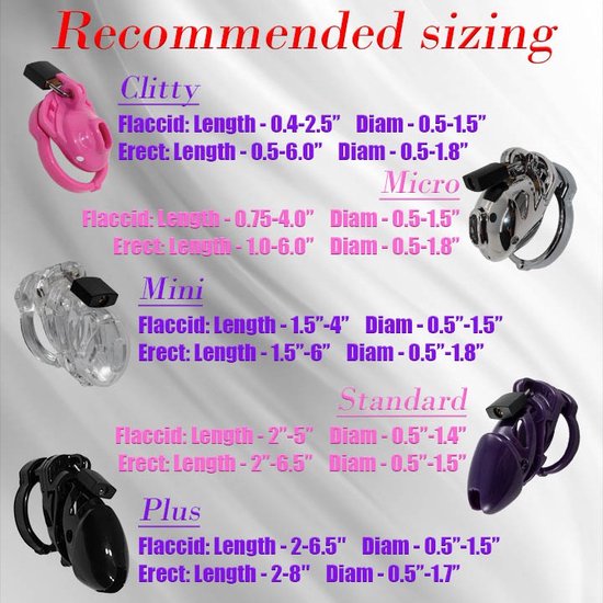 The Vice - Clitty - Kuisheidskooi - Peniskooi - Chastity Cage Voor Kleine Penis -... | bol