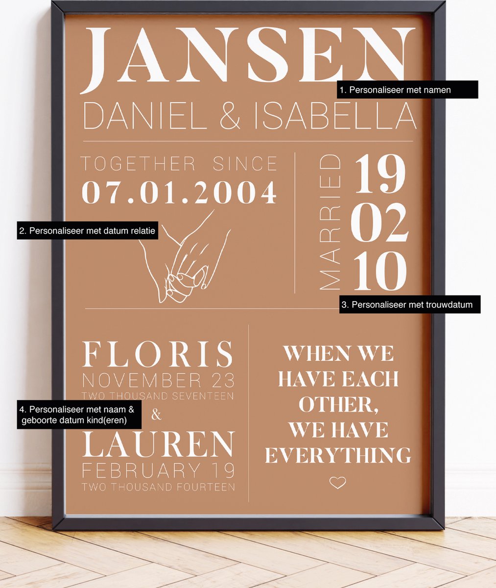 FAMILIE POSTER DETAILS LATTE (40 x 50 cm) | Gepersonaliseerd met naam ...