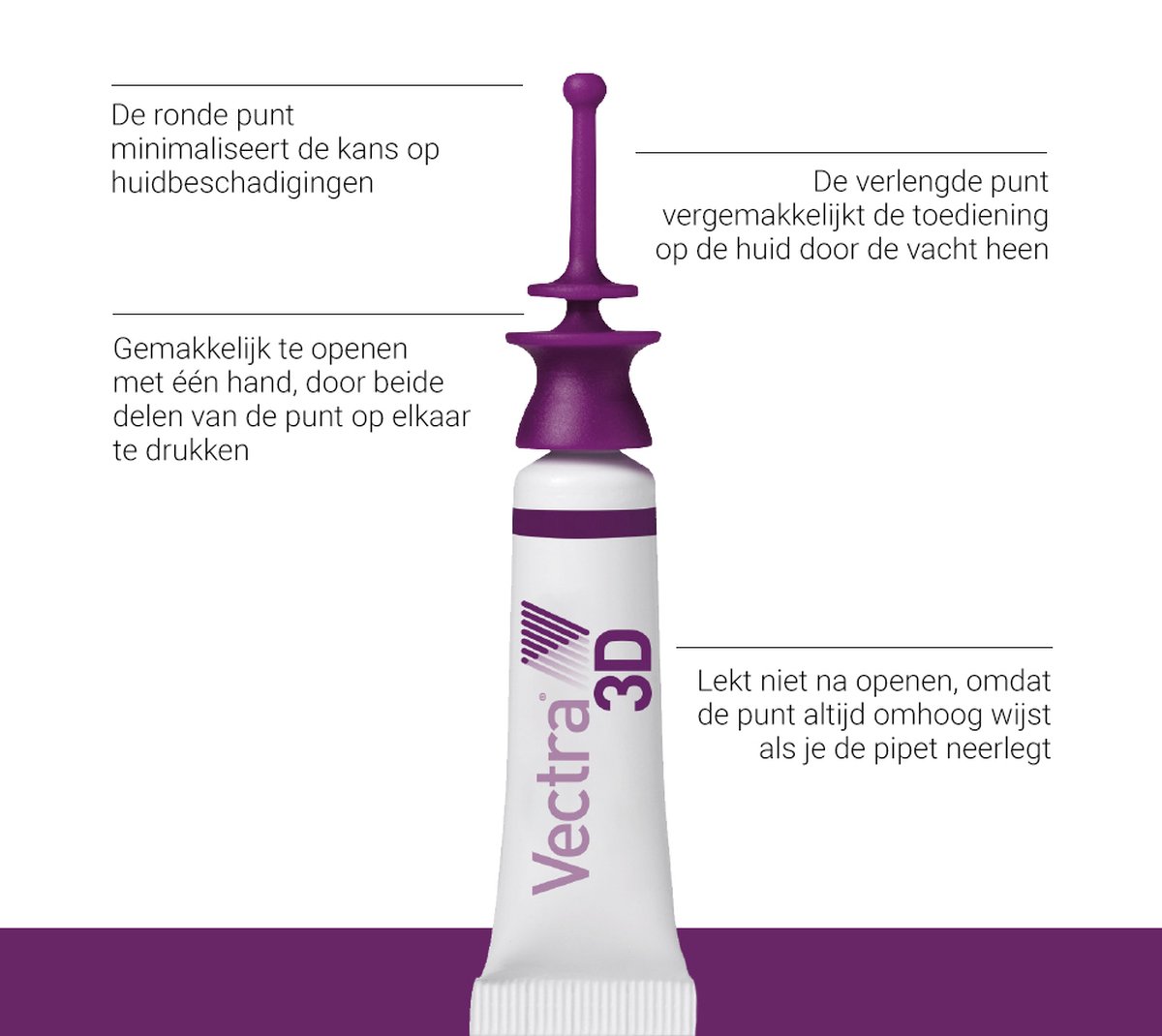 VECTRA 3D Hond - 4 tot 10 kg - Anti Vlooien- en Tekendruppels - 3 ...