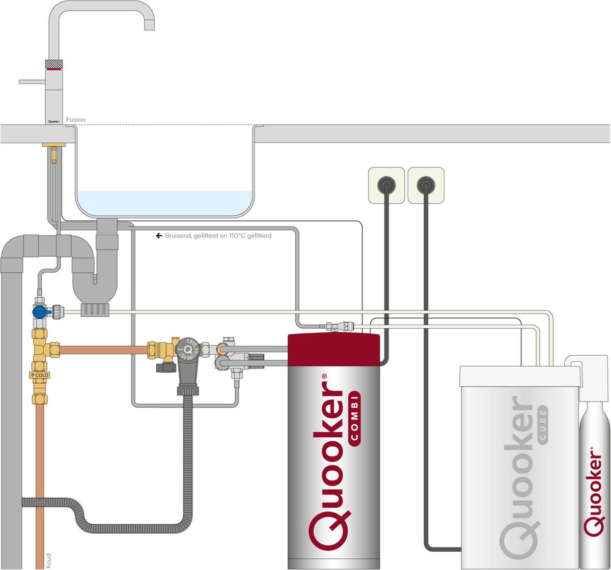 Quooker Classic Fusion Square Messing Patina met COMBI+ boiler en CUBE ...