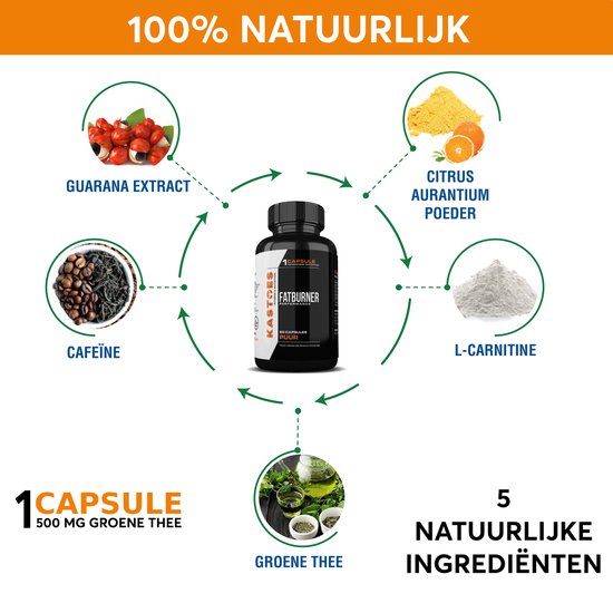 Kastoes Fat Burner – 180 Capsules – Afslankpillen – Halal + Vegan | bol
