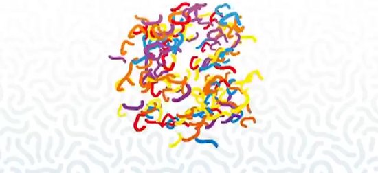 Tangle Relax Therapy BrainTools - Groen Geel - Fidget - Focus - Verlaagt stress en... | bol