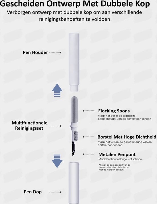 Airpod Cleaning - Pen 3 in 1 - Schoonmaken - Airpods - Economisch ...