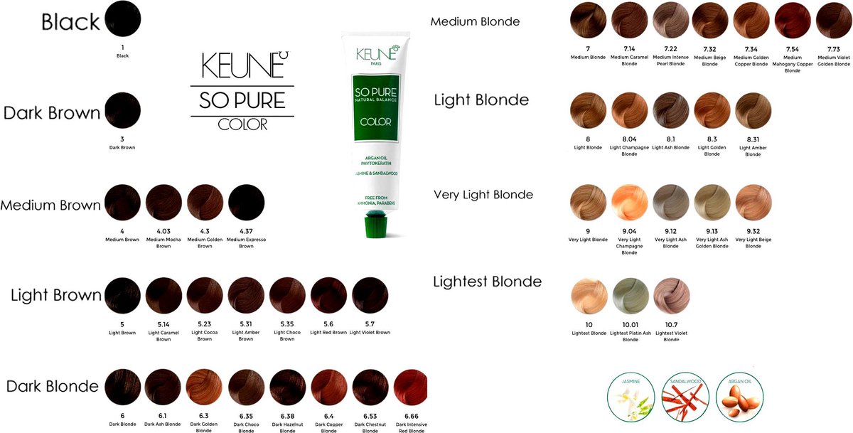 Keune So Pure Color 7.43 Medium Copper Golden Blonde 2.1 Oz Natural ...