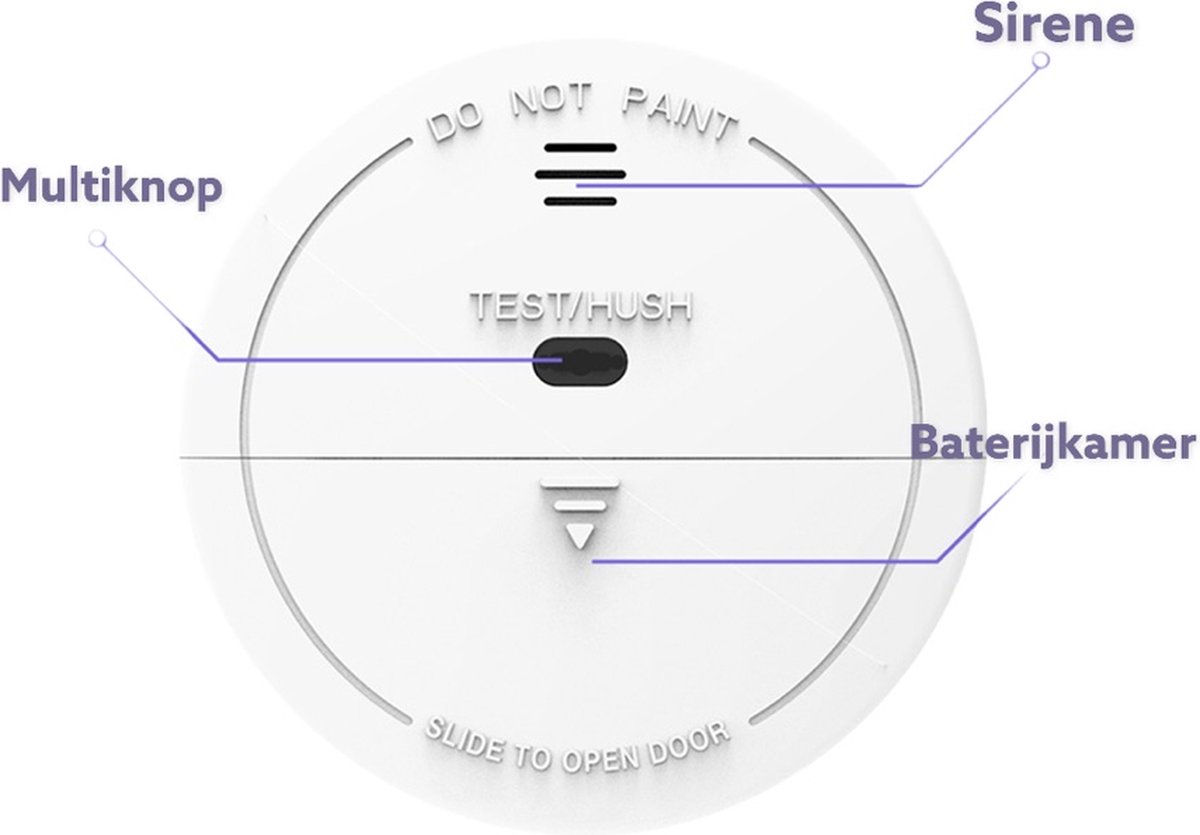 LET OP 3 STUKS VOORDEELVERPAKKING Q-time Compacte Slimme Rookmelder ...