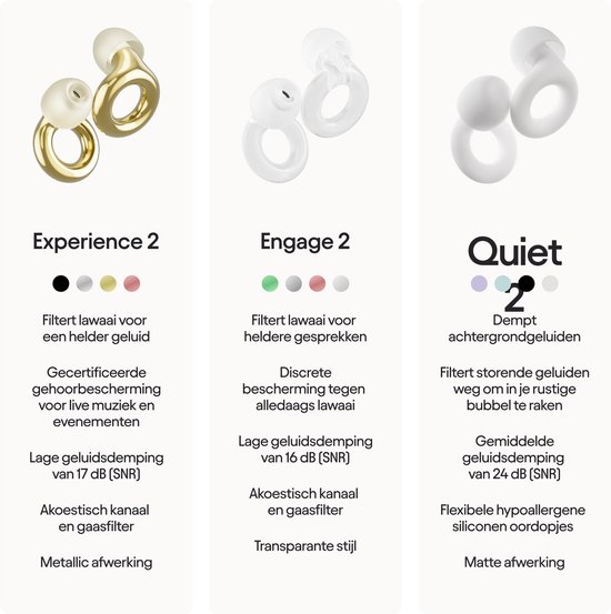Loop Experience 2 Oordopjes - 17 dB gehoorbescherming voor concerten en ...