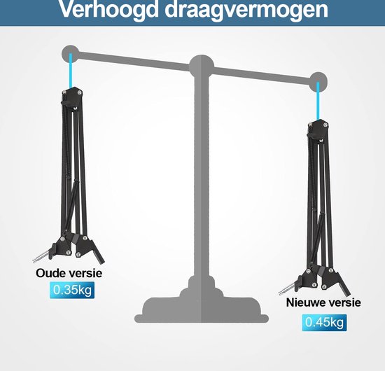 HyperX QuadCast Boom Arm Stand,Aokeo AK-35 Verstelbare Compacte ...