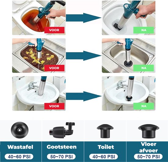 Alles-in-1 Luchtdruk Ontstopper met Zuignap - Gootsteenontstopper ...