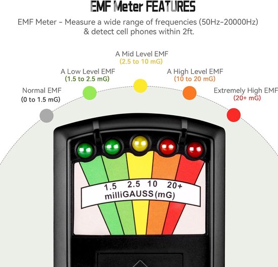 K2 Meter - Spirit Box - Ghost Hunting Equipment - EMF Meter - Spirit ...